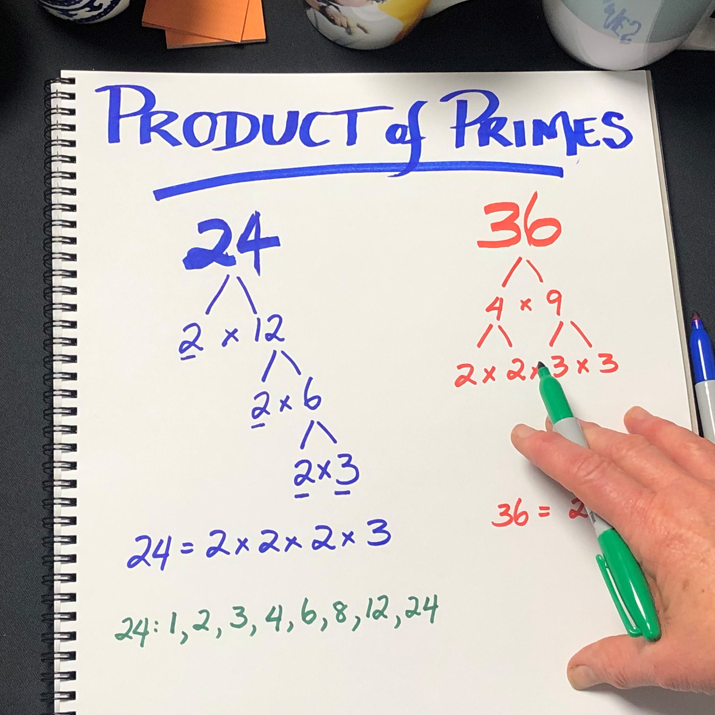 FREE Maths Videos And Resources Learning You