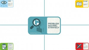 ThinkBoard - Learning You